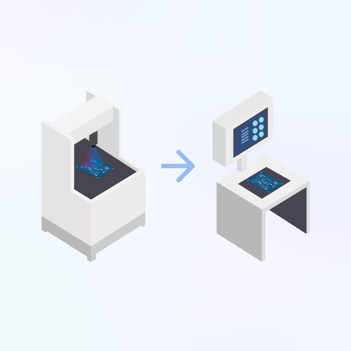Automated Optical Inspection (AOI):